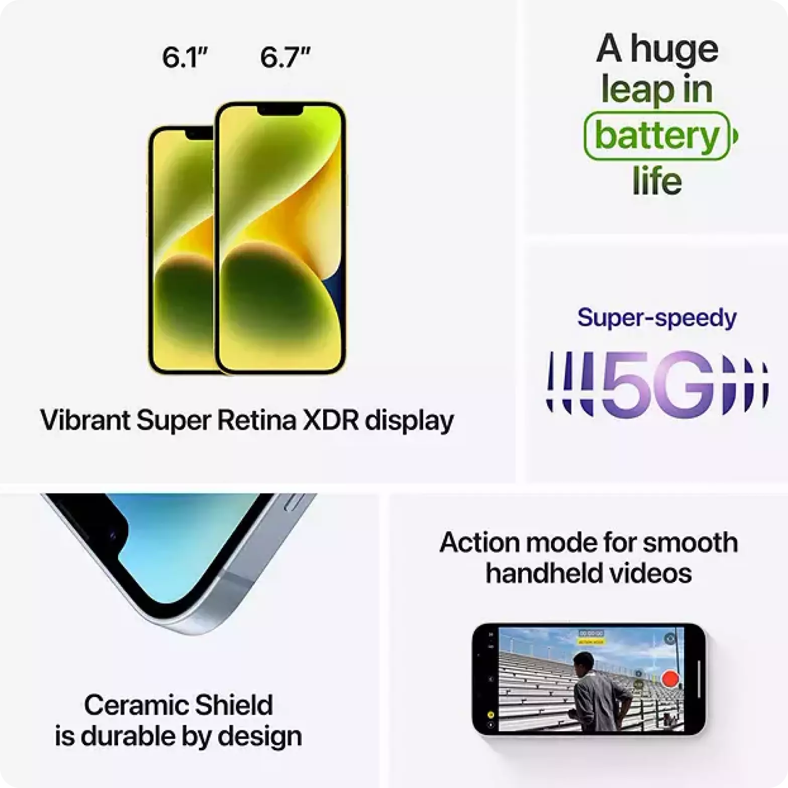 iPhone 14 5G 128GB SIM Free | iPhone 14 Handset Only Deals | EE